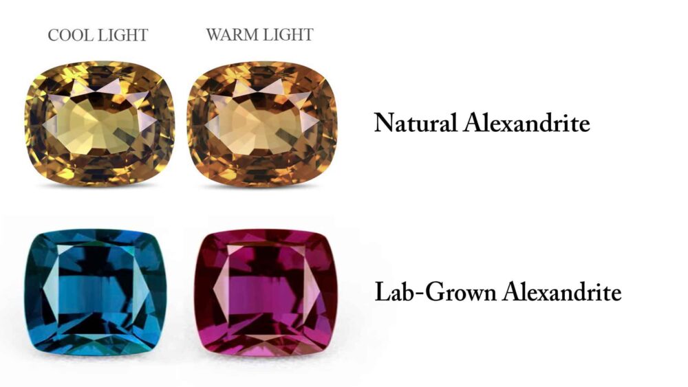 Guide to Buying Natural and Lab-Grown Alexandrite Rings - navratan.us