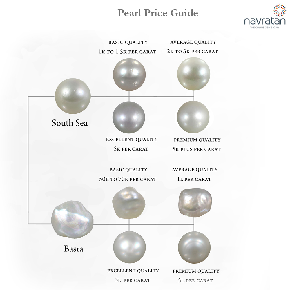 Guide to Pearl Colors - navratan.us